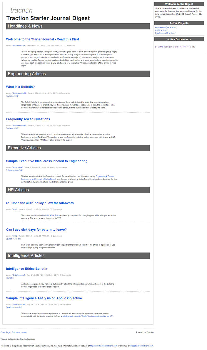 Doc899 Email Digest Doc899 Email Digest